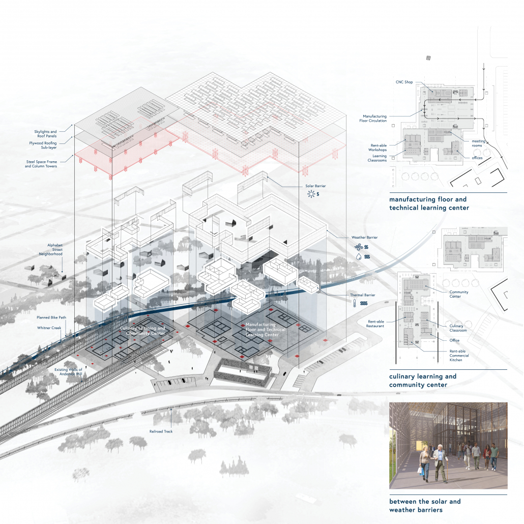 Honorable Mention: INCREMENTAL ARCHITECTURE - Association of Collegiate ... Honorable Mention: INCREMENTAL ARCHITECTURE - Association of Collegiate ...