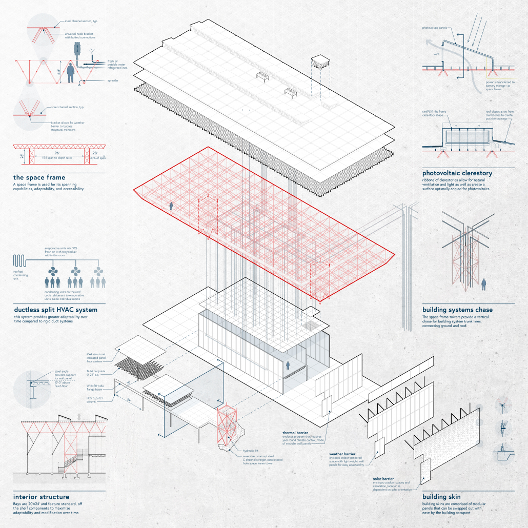 Honorable Mention: INCREMENTAL ARCHITECTURE - Association of Collegiate ... Honorable Mention: INCREMENTAL ARCHITECTURE - Association of Collegiate ...