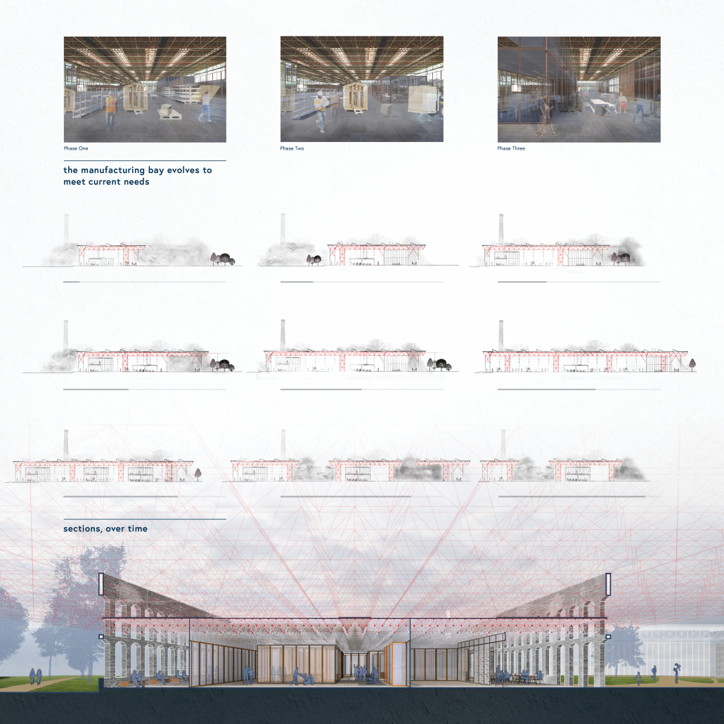 Honorable Mention: INCREMENTAL ARCHITECTURE - Association of Collegiate ... Honorable Mention: INCREMENTAL ARCHITECTURE - Association of Collegiate ...